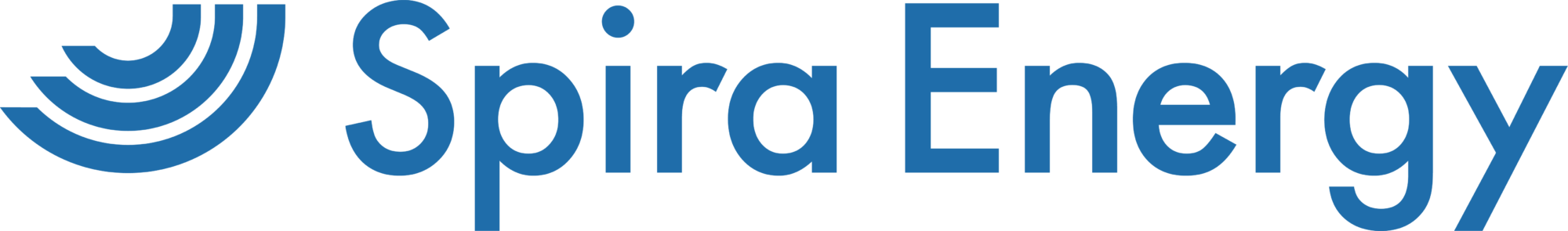 The Map - The Swedish Climate Startup Map