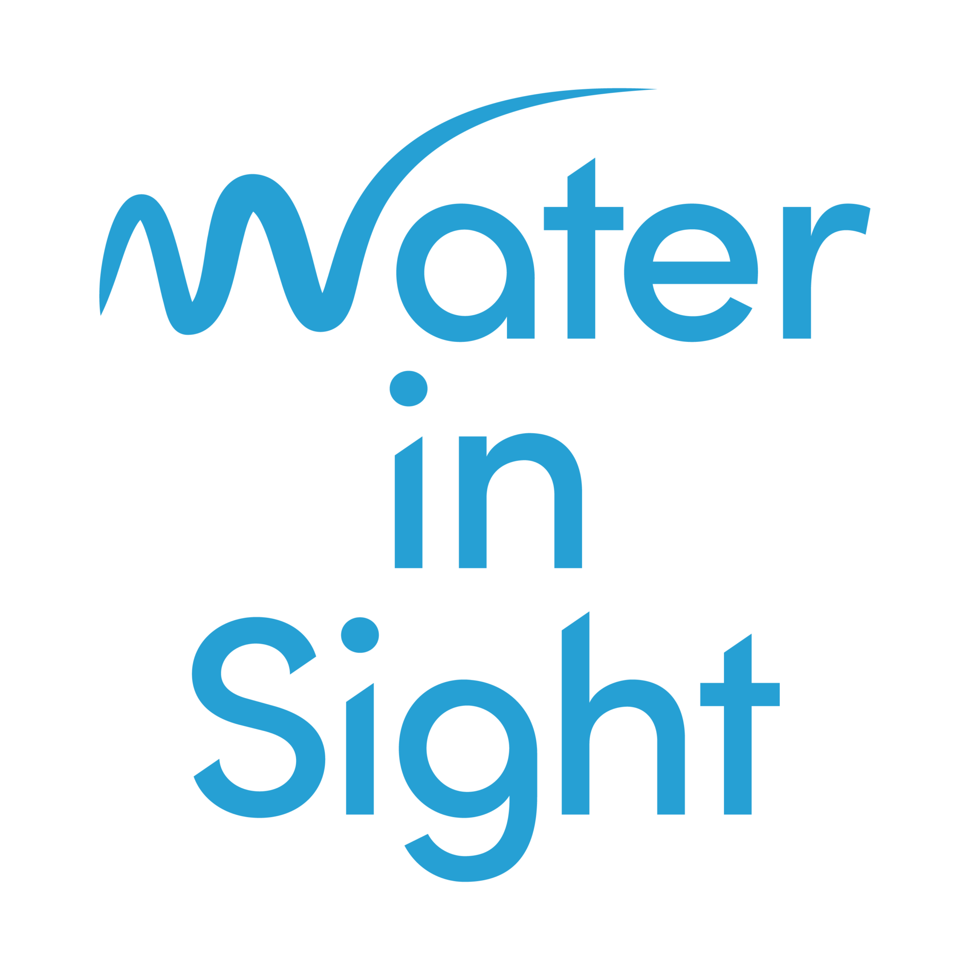 The Map - The Swedish Climate Startup Map